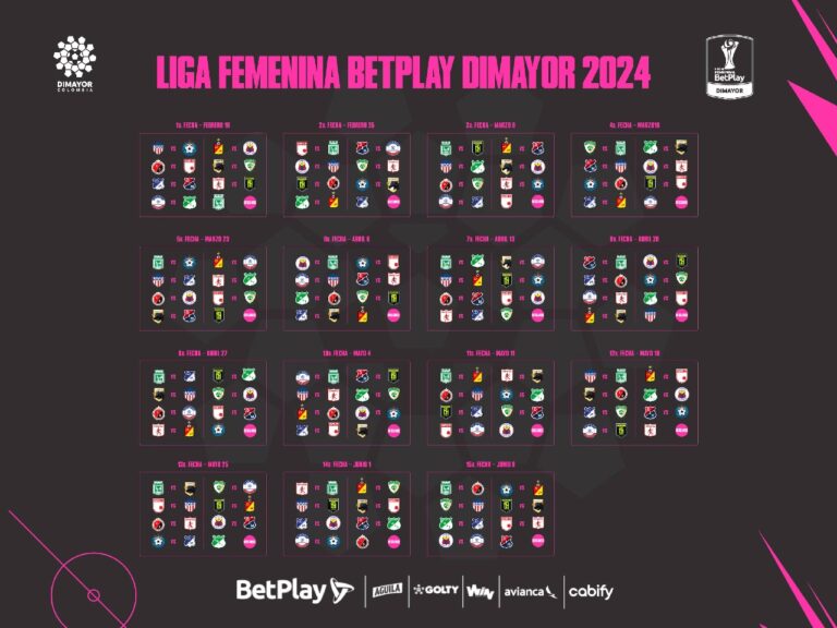 Con un Junior Femenino dubitativo en su plantilla y dirección técnica ...