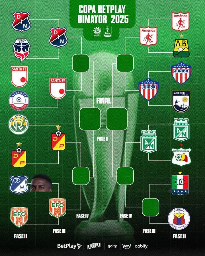 DT Torres, que llegó como el "salvador" de Millonarios, tuvo su primer fiasco: Envigado los ...
