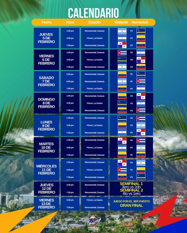 Calendario de Caimanes-Colombia en la Serie de las Américas Venezuela ...